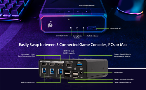 IOGEAR GCS1337 Nexus 3-Port 4K HDMI KVM Switch for PC & Game Consoles
