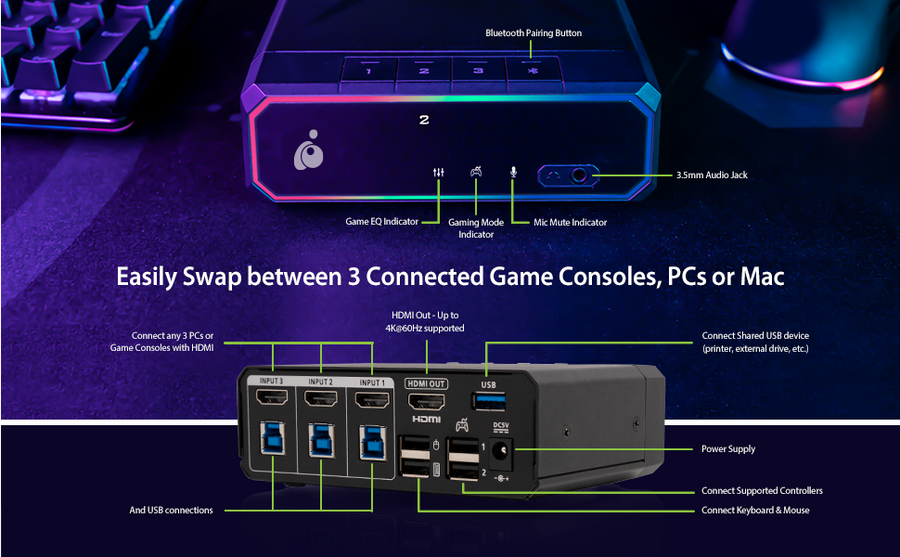 IOGEAR GCS1337 Nexus 3-Port 4K HDMI KVM Switch for PC & Game Consoles