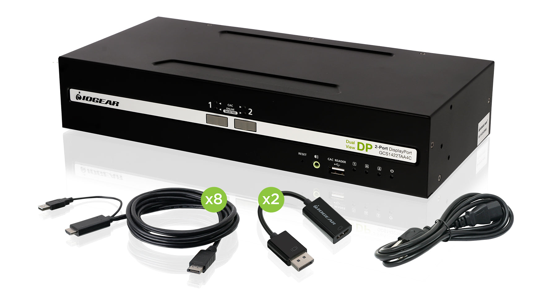GCS1422TAA4C-UN - IOGEAR Universal 2-Port Dual View DisplayPort/HDMI ...