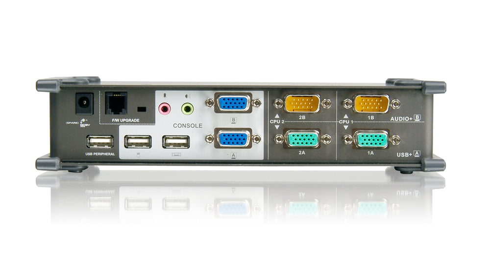 GCS1742 - IOGEAR 2-Port DualView USB VGA KVMP Switch with cables (TAA ...