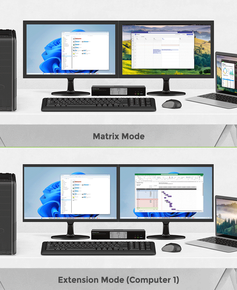 GCMS1922 - IOGEAR 2-Port 4K Dual View DisplayPort Matrix KVMP (TAA)