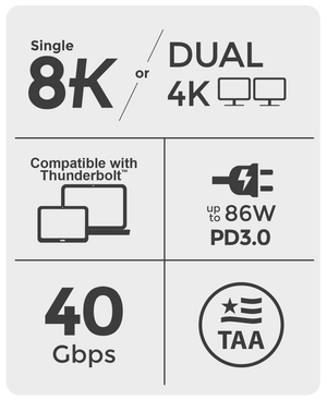 Quantum Thunderbolt™ 4 Mini Dock