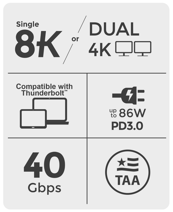 Quantum Thunderbolt™ 4 Mini Dock