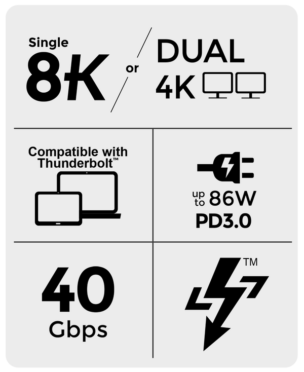 GTD4MHTAA - IOGEAR Quantum Thunderbolt 4 Mini Dock