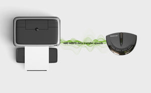 GUB431 - IOGEAR 4-Port USB 2.0 Automatic Printer Switch